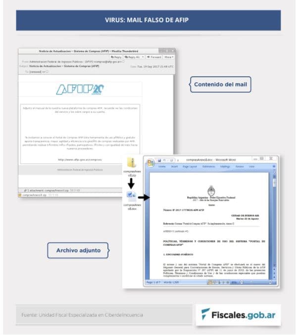 Advierten sobre un intento de estafa a través de un falso mail de la ...