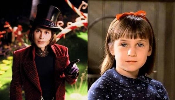 “Matilda” y “Willy Wonka” tendrán su propia serie en Netflix | Contexto ...