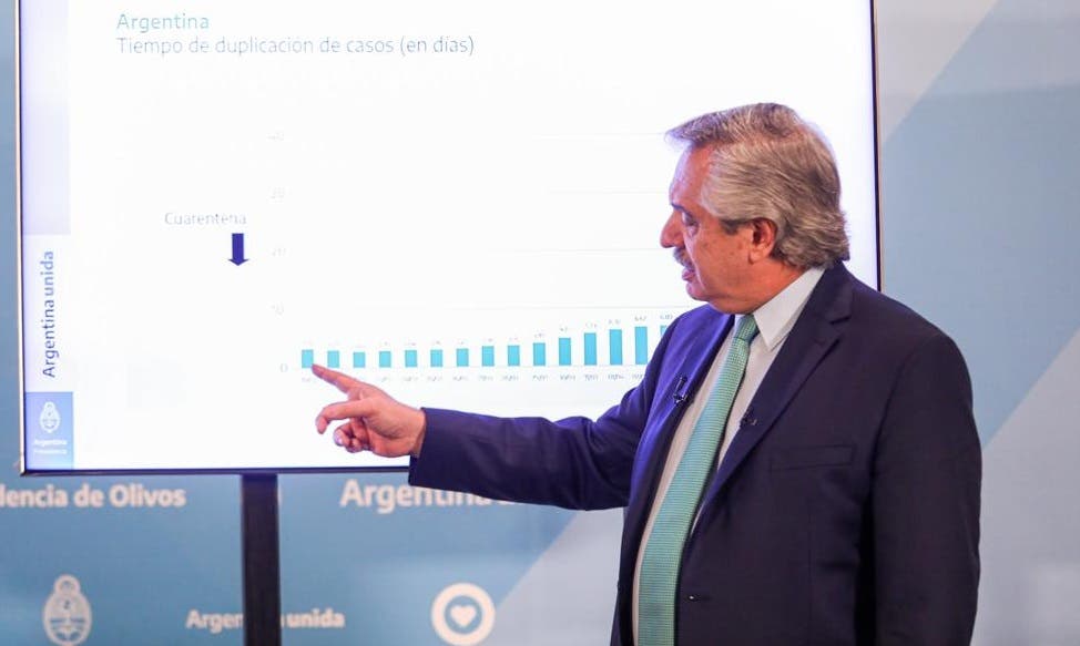 La Argentina Es Uno De Los Tres Países Que Peor Manejó La Pandemia De