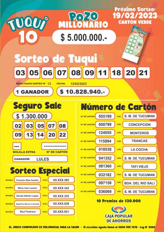 Tuqui 10: un ganador que vive en Concepción se llevó $ 10,8 millones ...