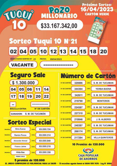 Los resultados del sorteo del Tuqui 10 | Contexto Tucuman