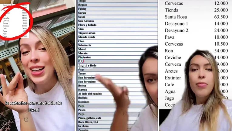 “El más tacaño”: su novio le cobraba todo lo que gastaban juntos (hasta ...